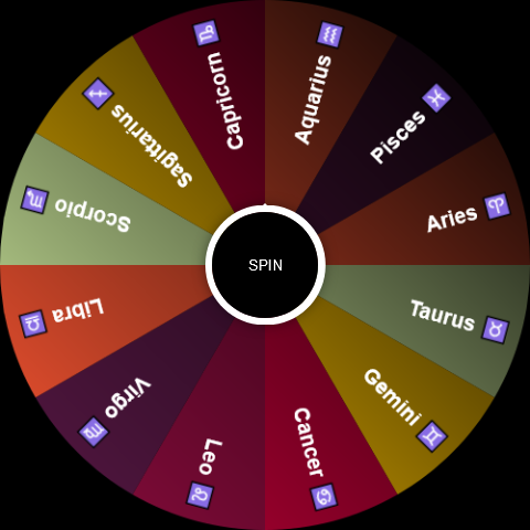 BODE Oracle Destiny Wheel